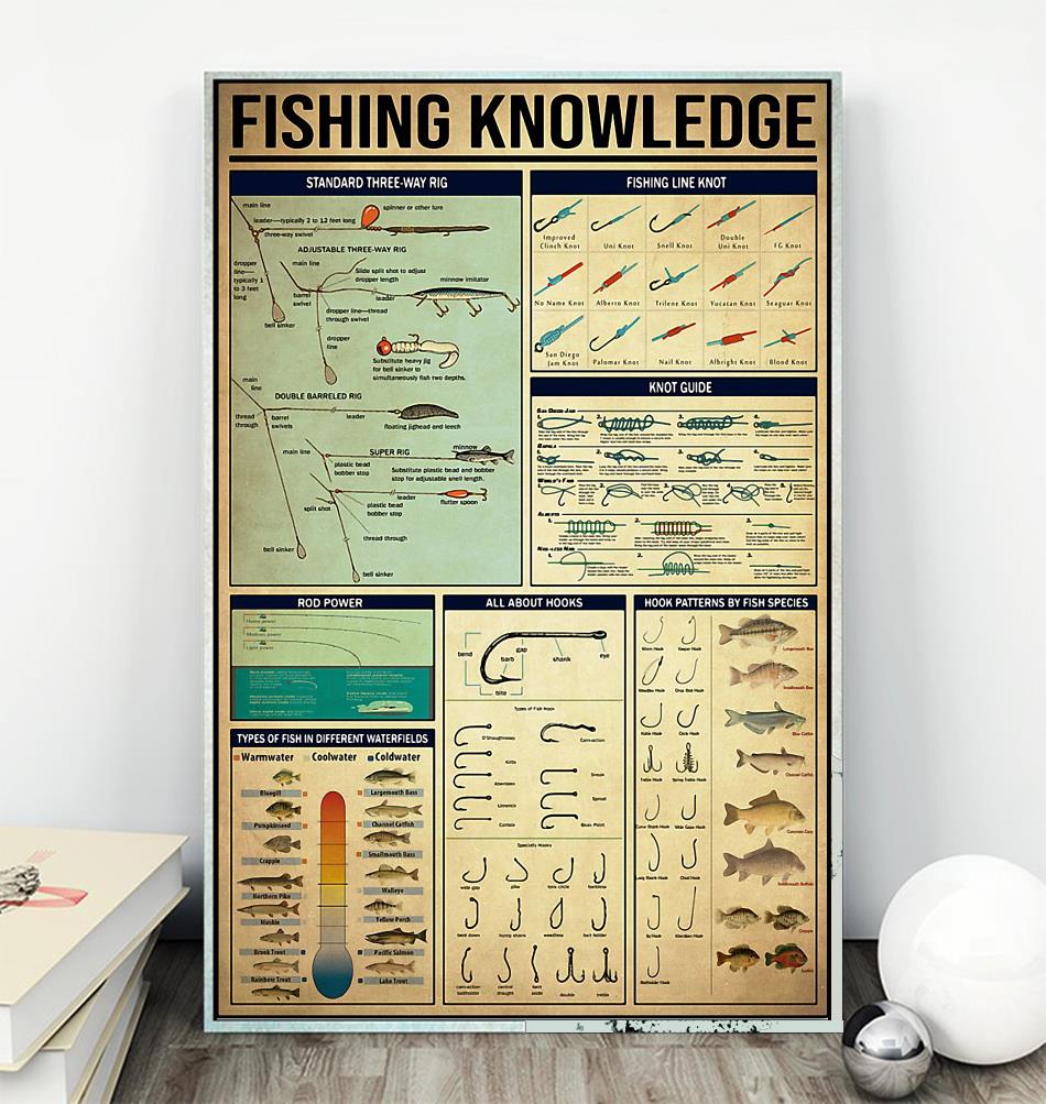 Fishing Knowledge poster canvas