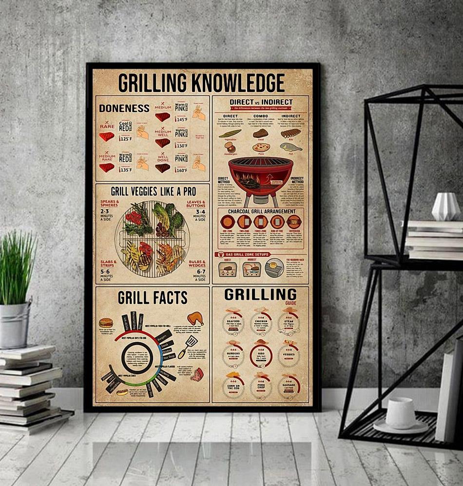 Grilling Knowledge poster canvas