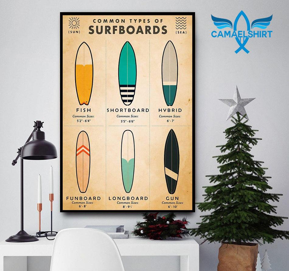 Surfing common types of surfboards vertical poster - Camaelshirt ...