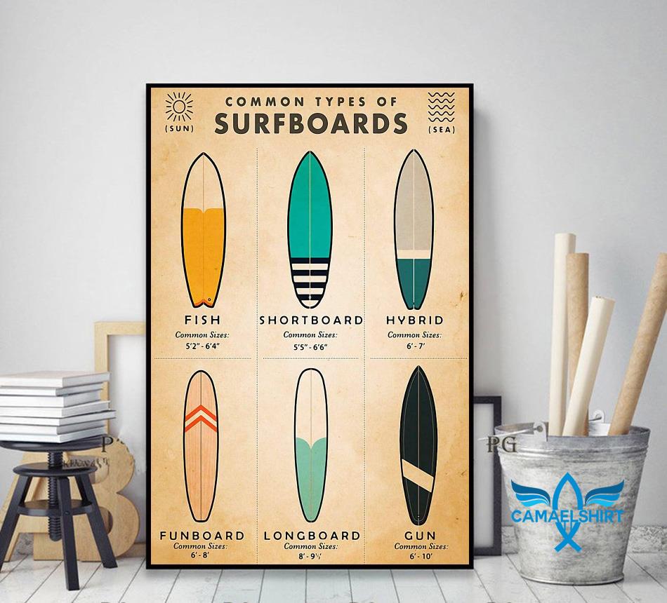 Surfing common types of surfboards vertical poster - Camaelshirt ...
