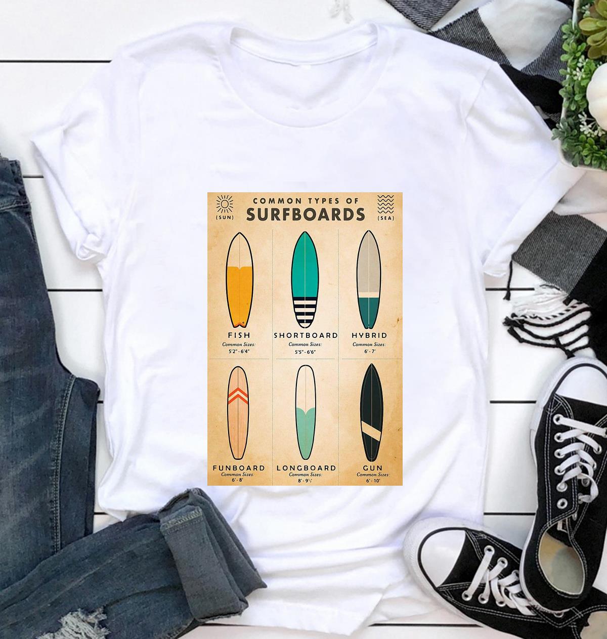 Surfing common types of surfboards vertical poster - Camaelshirt ...